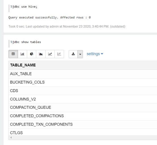 zeppelin的介绍与使用-CSDN博客