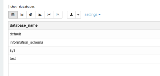 zeppelin的介绍与使用-CSDN博客