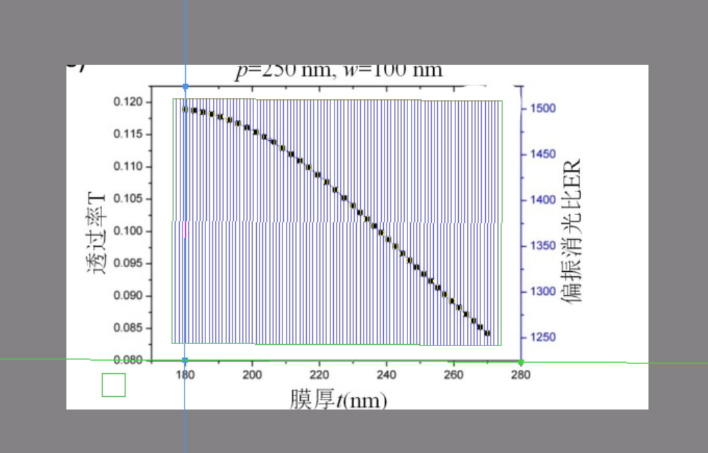matlab getdata 仿照一个曲线 提取图像中的曲线数据_getdata提取曲线数据-CSDN博客