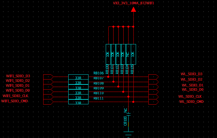 SDIO_WiFi驱动学习之SDIO架构介绍及源码分析_sdio与wifi-CSDN博客