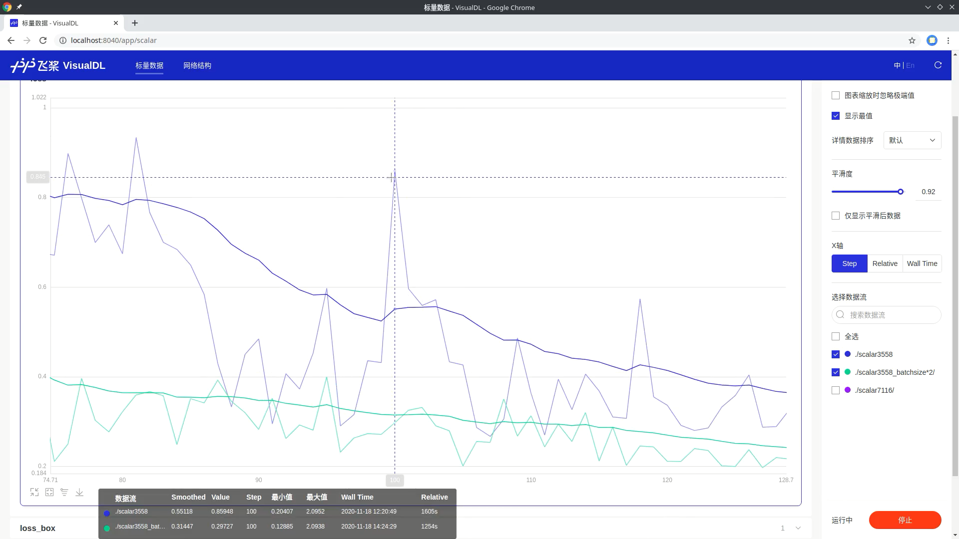 零基础使用飞桨VisualDL轻松实现可视化调参_use_vdl-CSDN博客