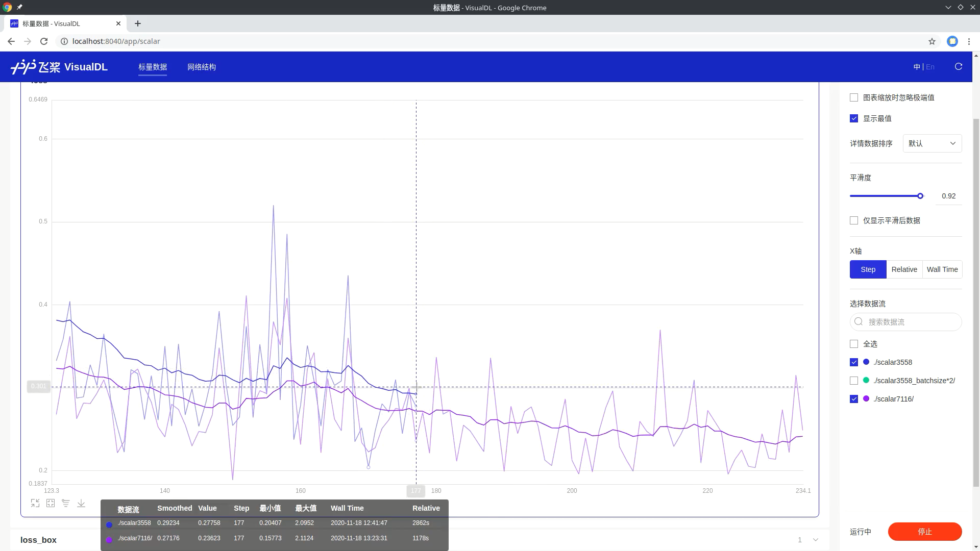 零基础使用飞桨VisualDL轻松实现可视化调参_use_vdl-CSDN博客