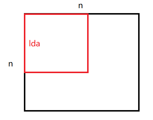CUDA求解特征值和特征向量 使用cusolver库-CSDN博客
