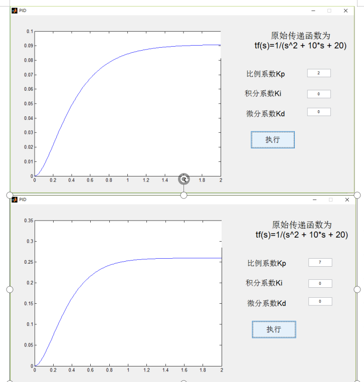 matlab 基于GUI的PID研究_matlab中pi结合gui实例-CSDN博客