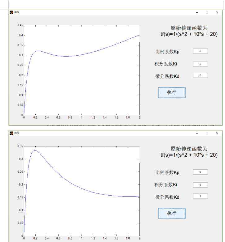 matlab 基于GUI的PID研究_matlab中pi结合gui实例-CSDN博客
