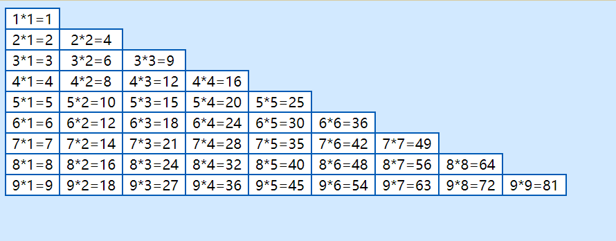 关于javascript与jquery开发技术的几个基本实验报告本 Javascript Jquery任务2基础实训报告 Csdn博客