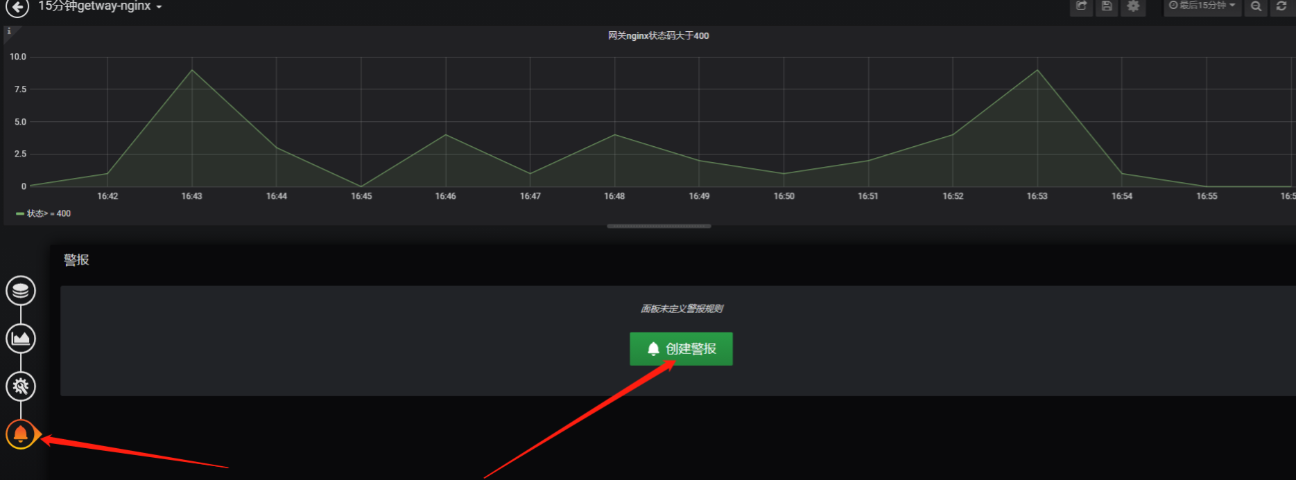日志使用grafana进行监控告警 Grafana日志告警 Csdn博客