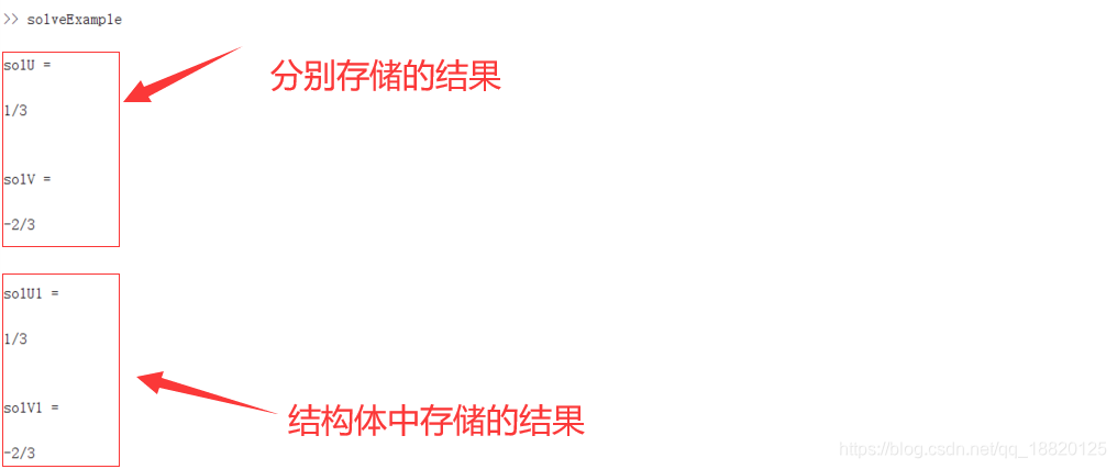 Matlab求解方程和多元方程组matlab解多元方程 Csdn博客
