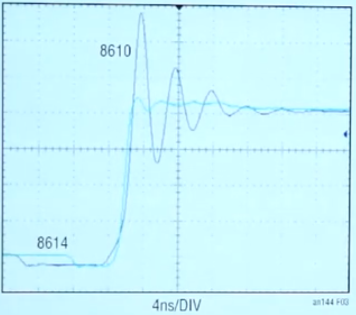 怎么样优化DC-DC电路的EMI干扰_dc-dc降压电路emi整改-CSDN博客
