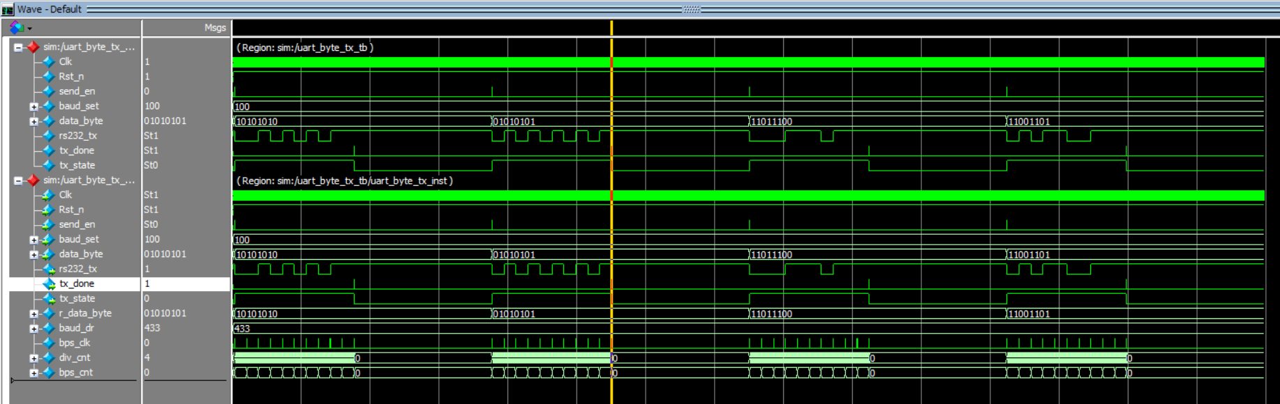 Uart串口发送模块功能实现及仿真 通过 Uart 向模块发 送简单指令可 Csdn博客