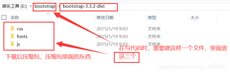 【移动web开发 移动端】响应式布局bootstrap的使用bootstrap移动页面 Csdn博客 9598