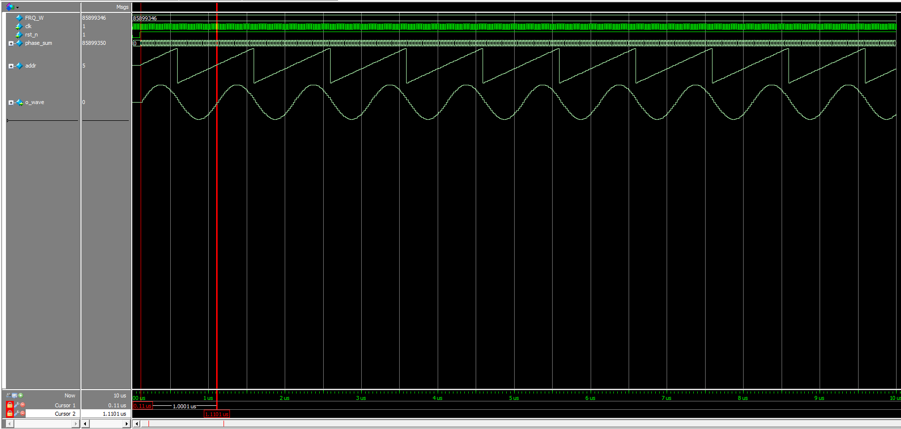 DDS发生器的verilog实现（三）_dds verilog-CSDN博客