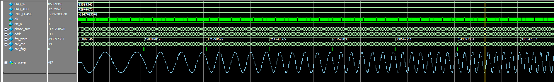 DDS发生器的verilog实现（三）_dds verilog-CSDN博客