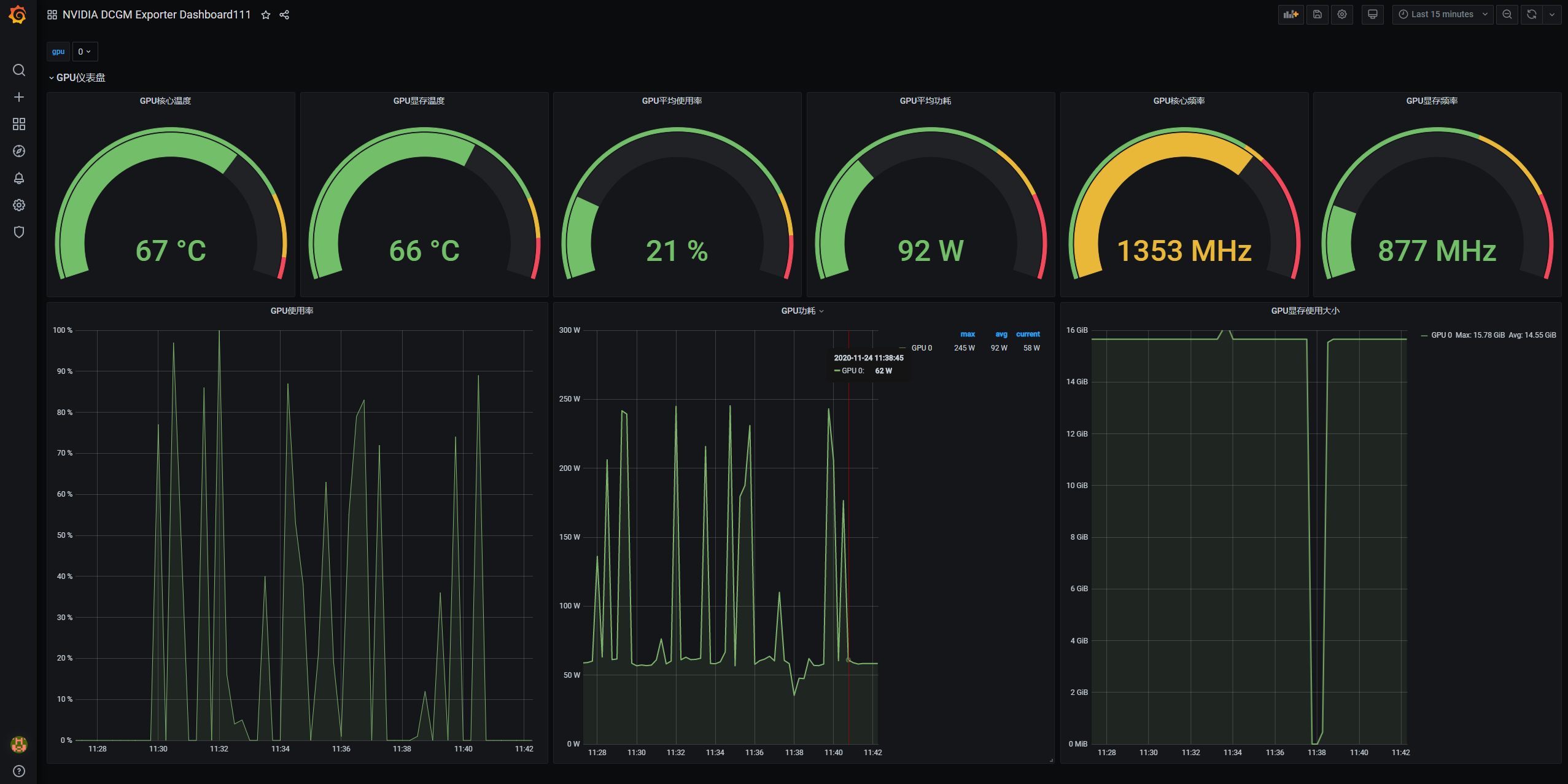 在Docker中集成GPU监控体系_centos7安装datacenter-gpu-manager-CSDN博客