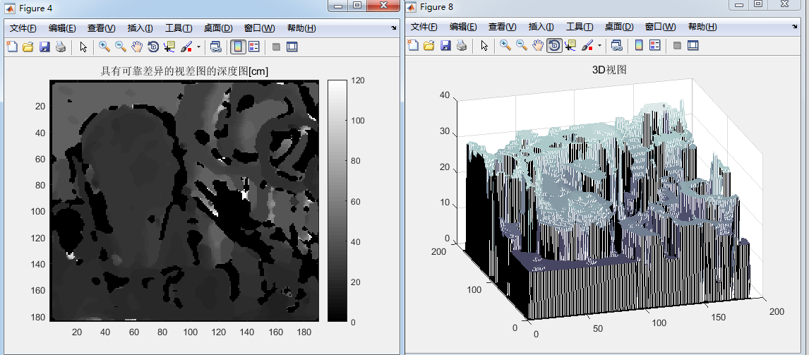 OpenCV实验（8）：基于区域的视觉立体匹配_obtaining depth maps from color images by region b-CSDN博客