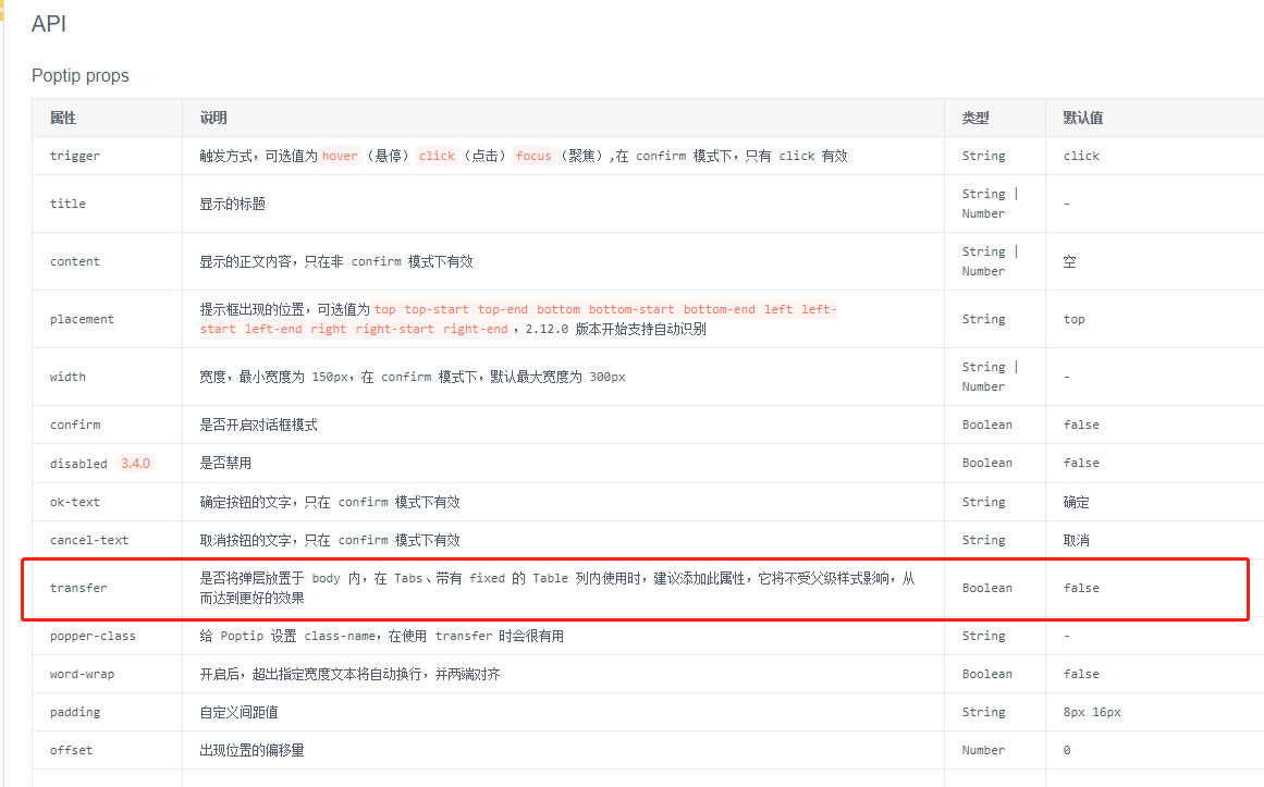 Iview使用气泡Poptip被遮挡问题【已解决】_poptip被遮盖了-CSDN博客