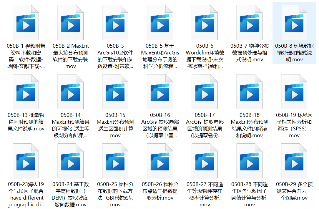 基于Maxent最大熵模型模拟物种适生区操作步骤教程-更新2020.11.24_最大熵模型have different geographic ...