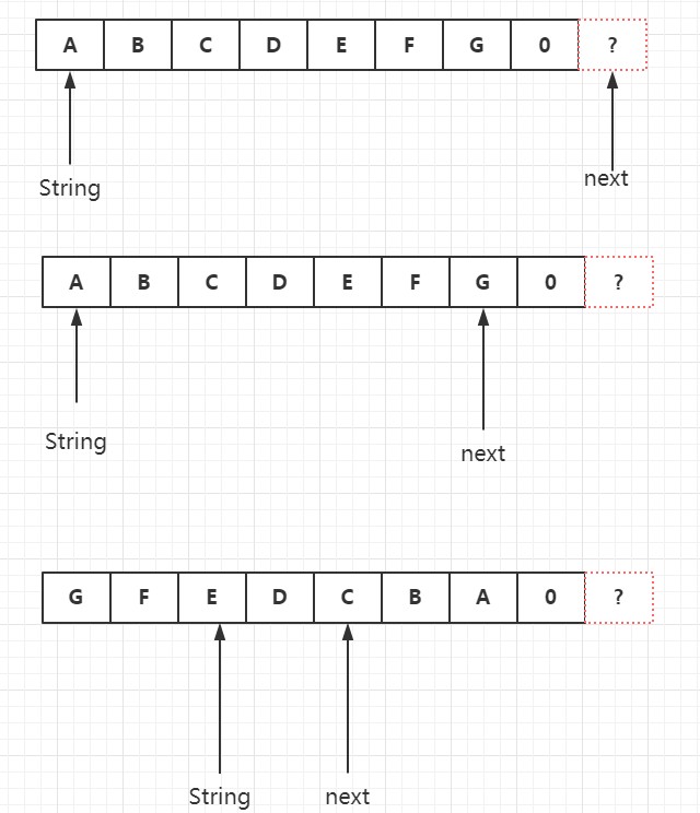 编写函数reverse_string反转字符串_封装一个函数将参数(字符串)反转,使用一行代码实现满分-CSDN博客