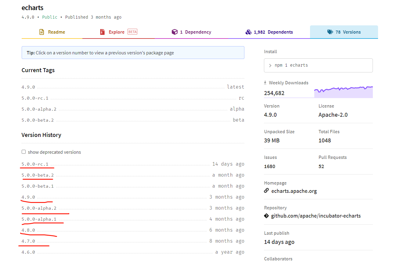 解决npm安装错误:No matching version found for XXX@3.3.6-CSDN博客