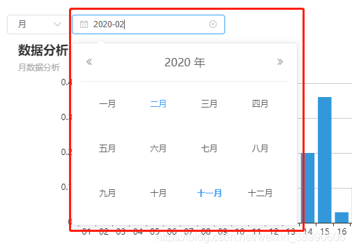 【vueelementui】根据年月获取当月天数vue根据年月判断该月的总天数 Csdn博客