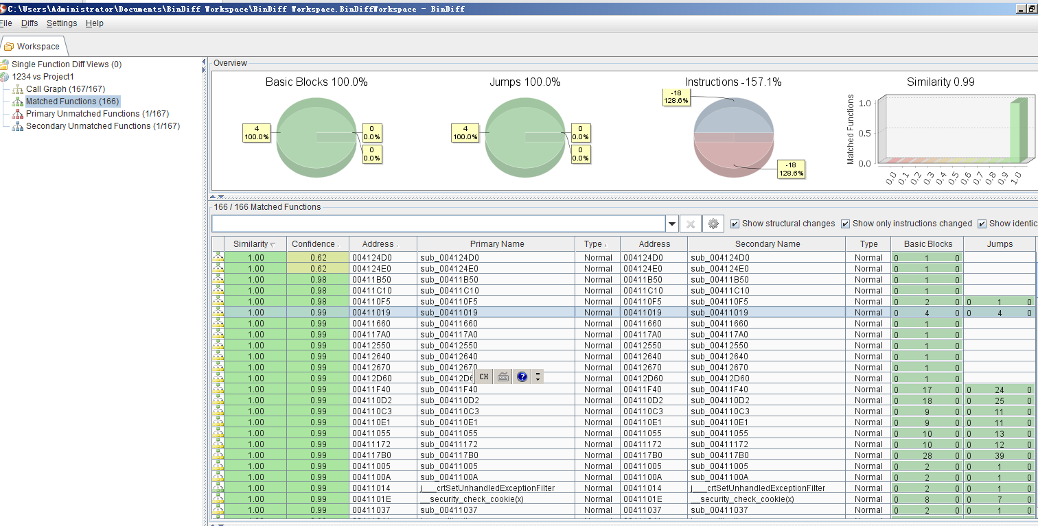 补丁对比工具_补丁比对 binnavi-CSDN博客