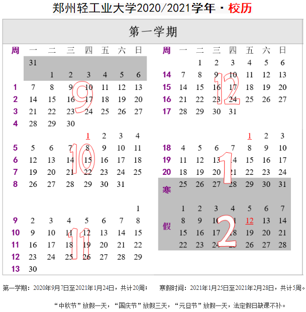 【bootstrap4前端框架mysql数据库】前后端综合实训【10天课程 博客汇总表 详细笔记】【附：所有代码】bootstrap和数据库交互 Csdn博客 