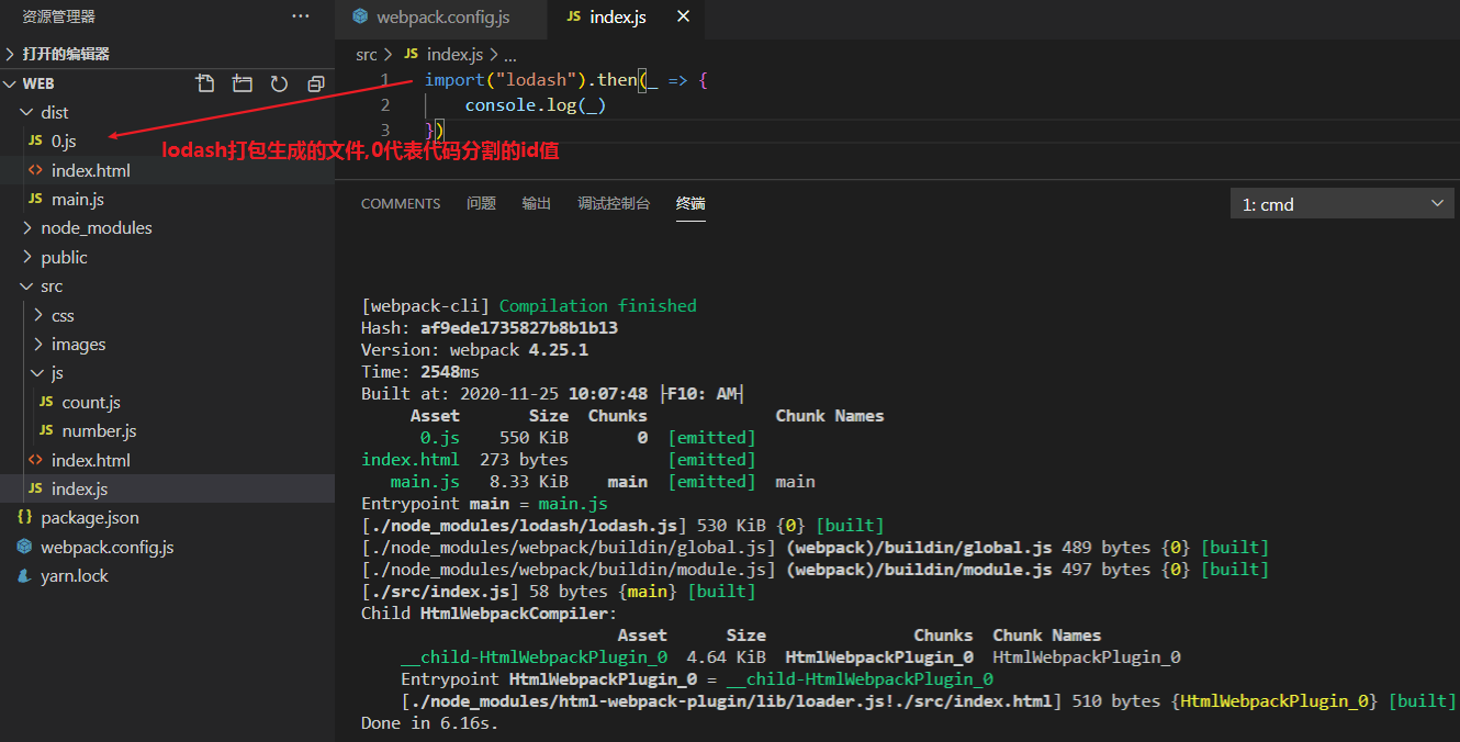 splitChunksPlugin配置参数详解_splitchunks 参数-CSDN博客