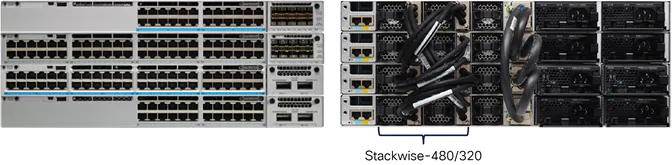 Cisco Catalyst9200, 9300 stack cable_思科9300堆叠配置案例-CSDN博客