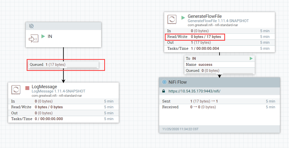 Nifi集成ldap之后如何使用Remote Process Group组件_nifi remote process group 配置-CSDN博客