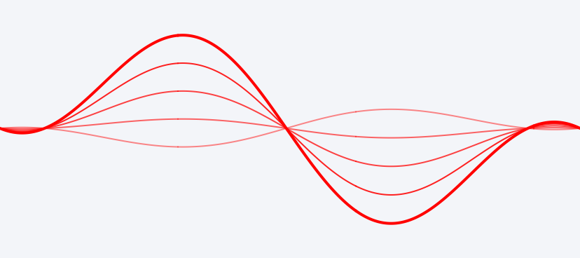 React-Native使用react-native-community/art实现水波纹、音频波动效果_react native 录音的抖动条是怎么实现的-CSDN博客