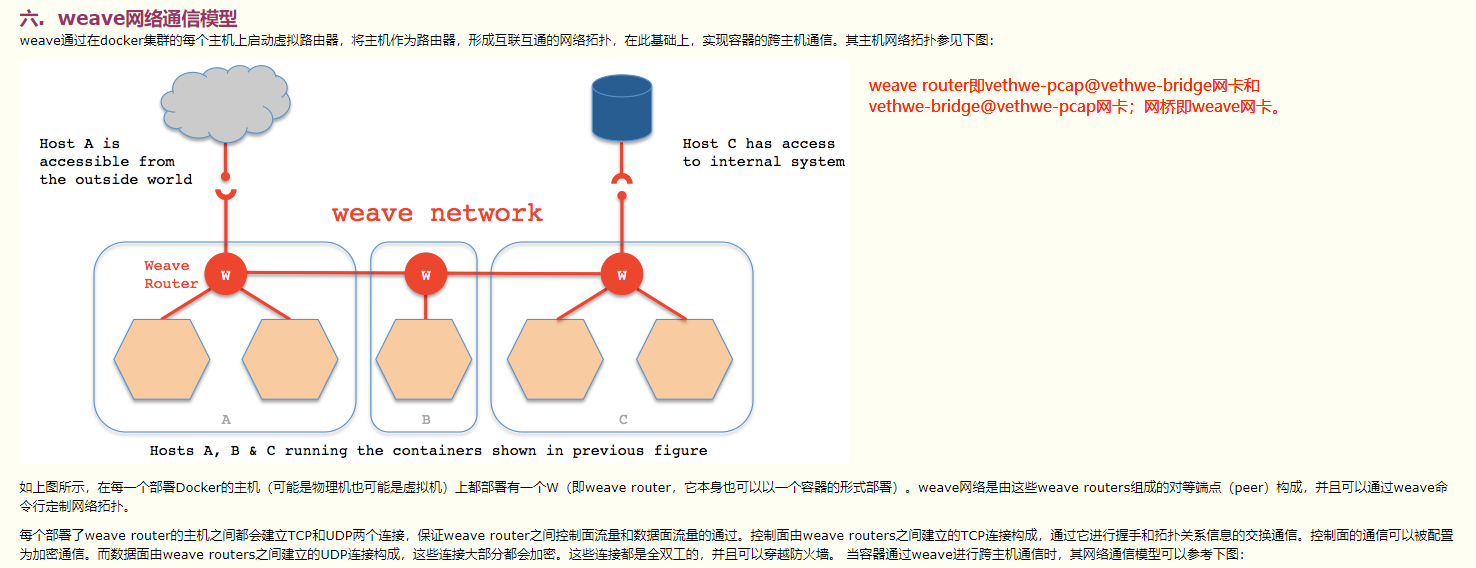 25-【kubernetes】网卡知识（lo、eth0、docker0、dummy0、kube-ipvs0、weave等网卡）+weave网络 ...