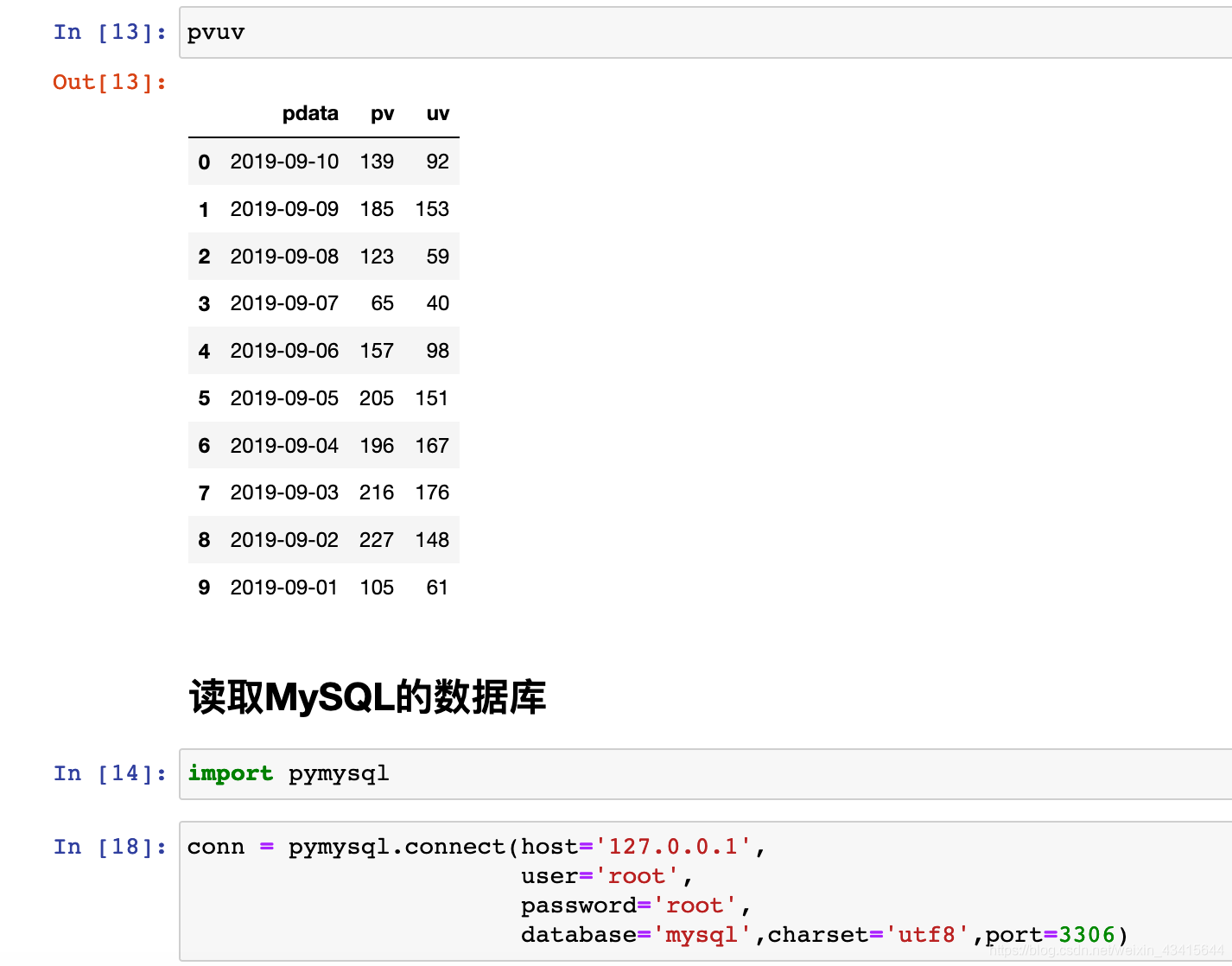 Pandas学习笔记day01:pandas 数据读取,pandas数据结构,数据查询 Csdn博客