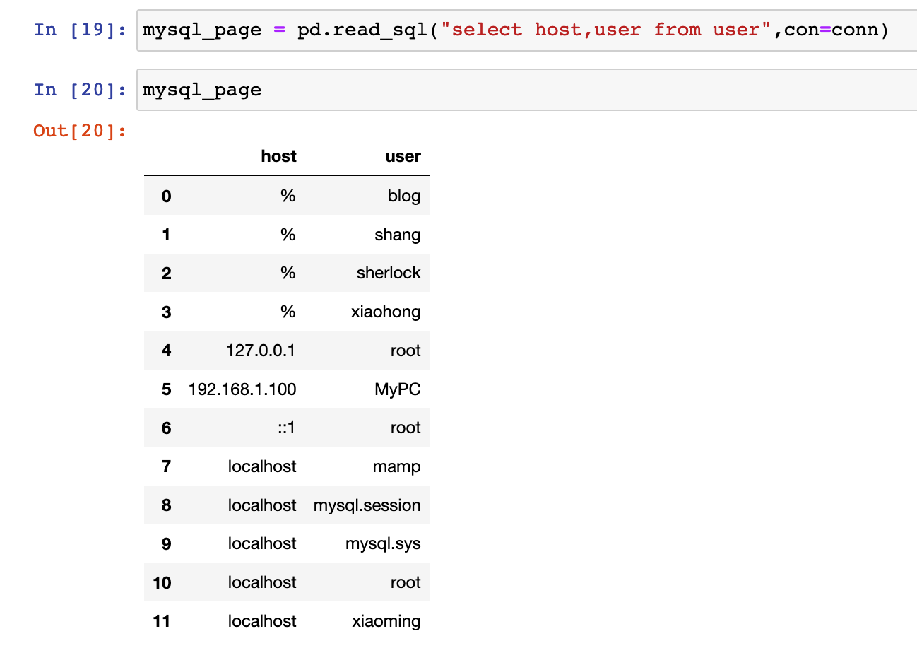 Pandas学习笔记day01：pandas 数据读取，pandas数据结构，数据查询 Csdn博客