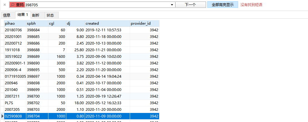Mysql 按某个字段分组每组取出最大时间的一条数据mysql 多个id 按时间各取一条 Csdn博客 