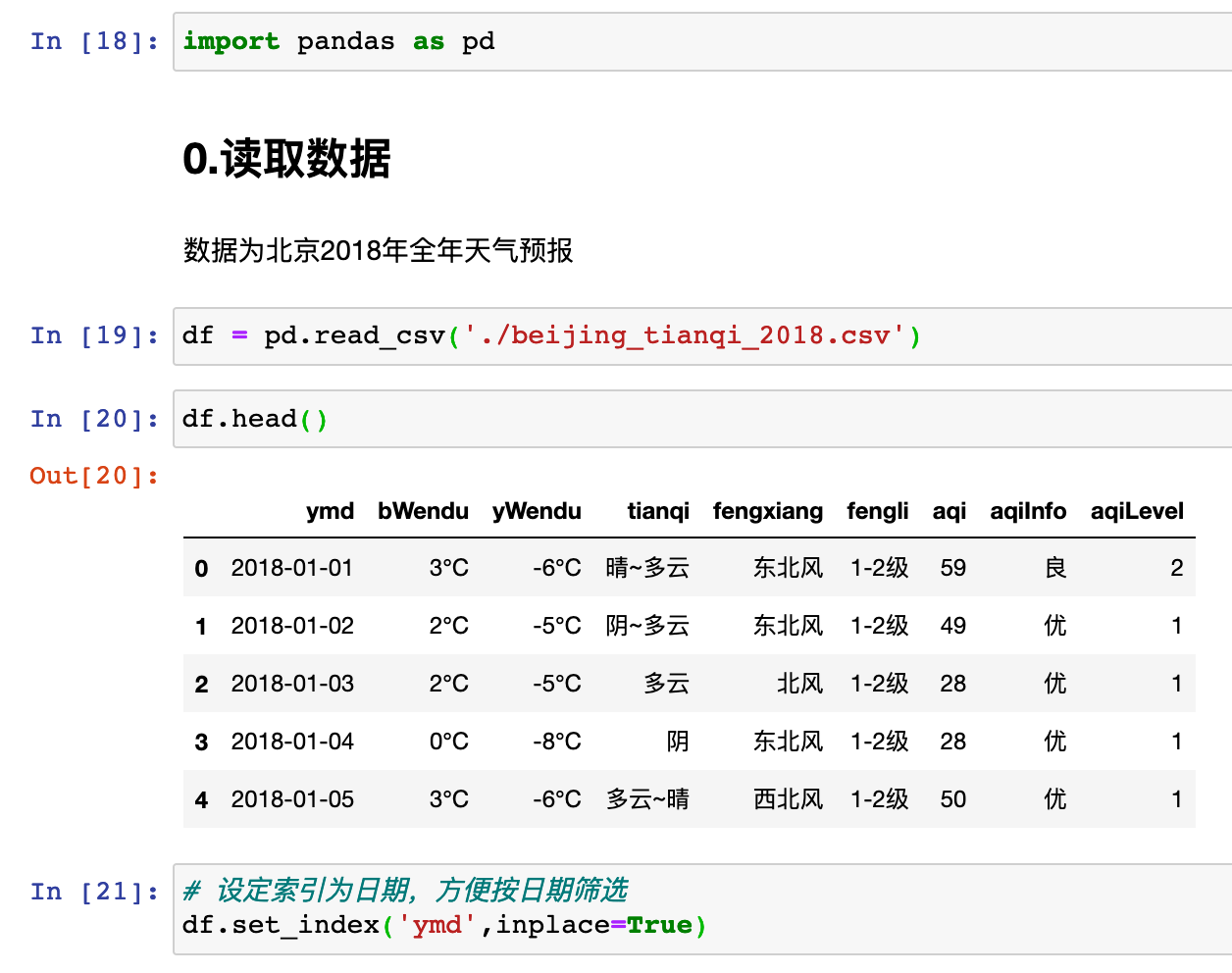 Pandas学习笔记Day01：Pandas 数据读取，Pandas数据结构，数据查询-CSDN博客