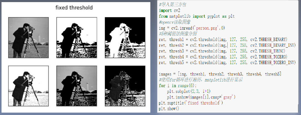 6.2 threshold函数实现阈值分割_阈值分割的阈值函数_/home/liupc的博客-CSDN博客