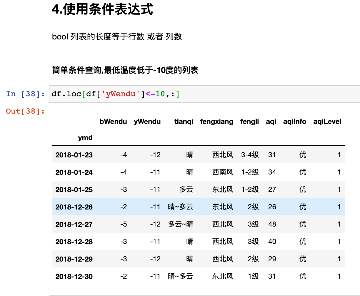 Pandas学习笔记Day01：Pandas 数据读取，Pandas数据结构，数据查询-CSDN博客