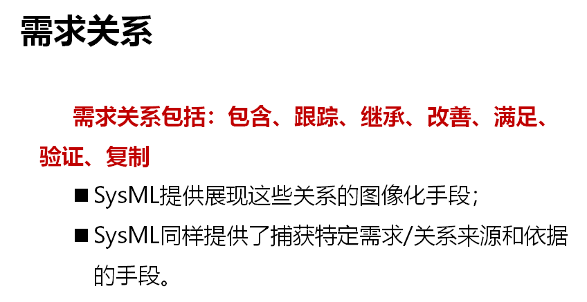 02 系统建模语言SysML——需求图_houlinghouling的博客-CSDN博客_sysml需求图