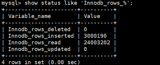 Mysql之sql执行分析mysql 执行sql分析 Csdn博客 