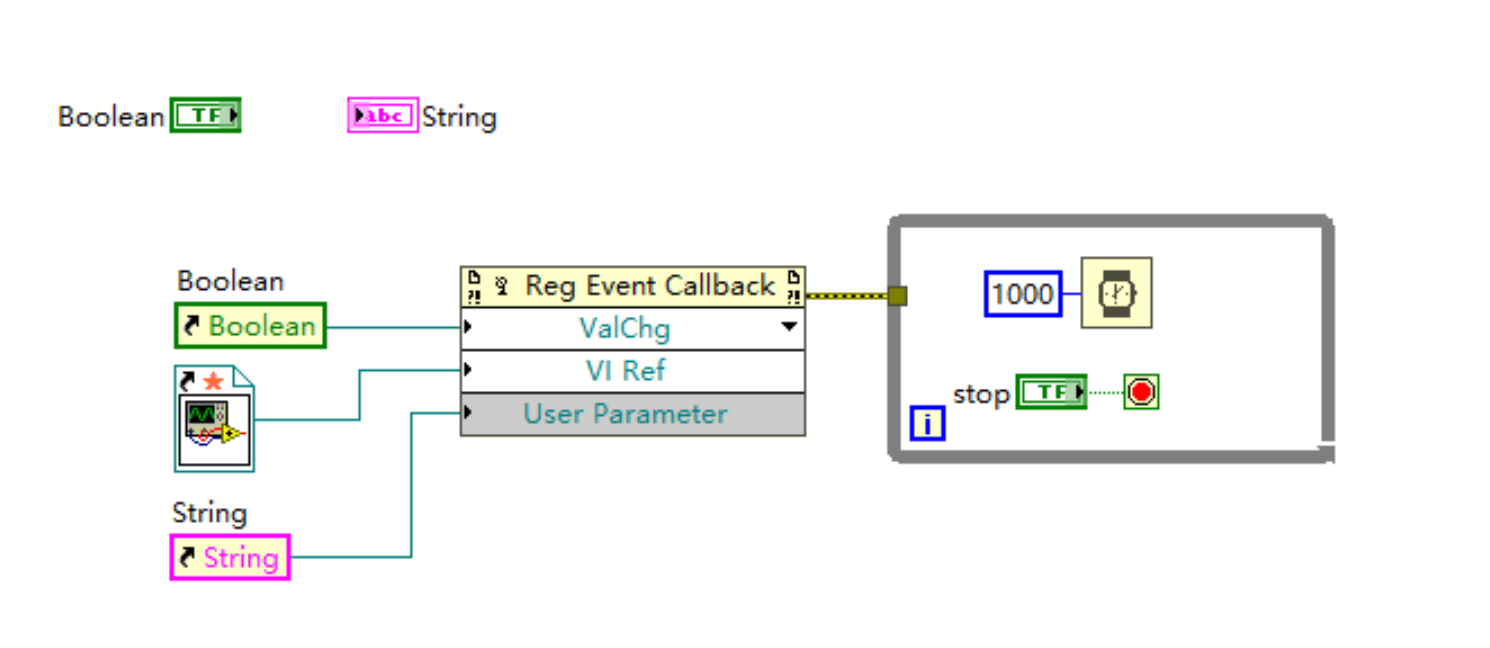 如何在LabVIEW中创建一个Callback VI_labview 回调-CSDN博客