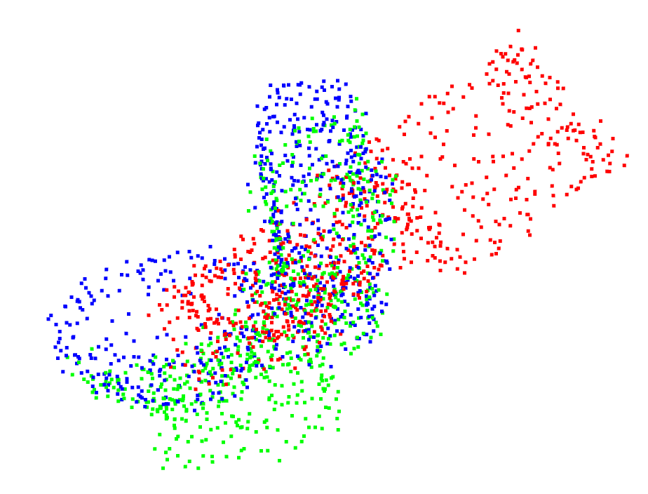 [CVPR 2020] RPM-Net: Robust Point Matching using Learned Features_rpmnet-CSDN博客
