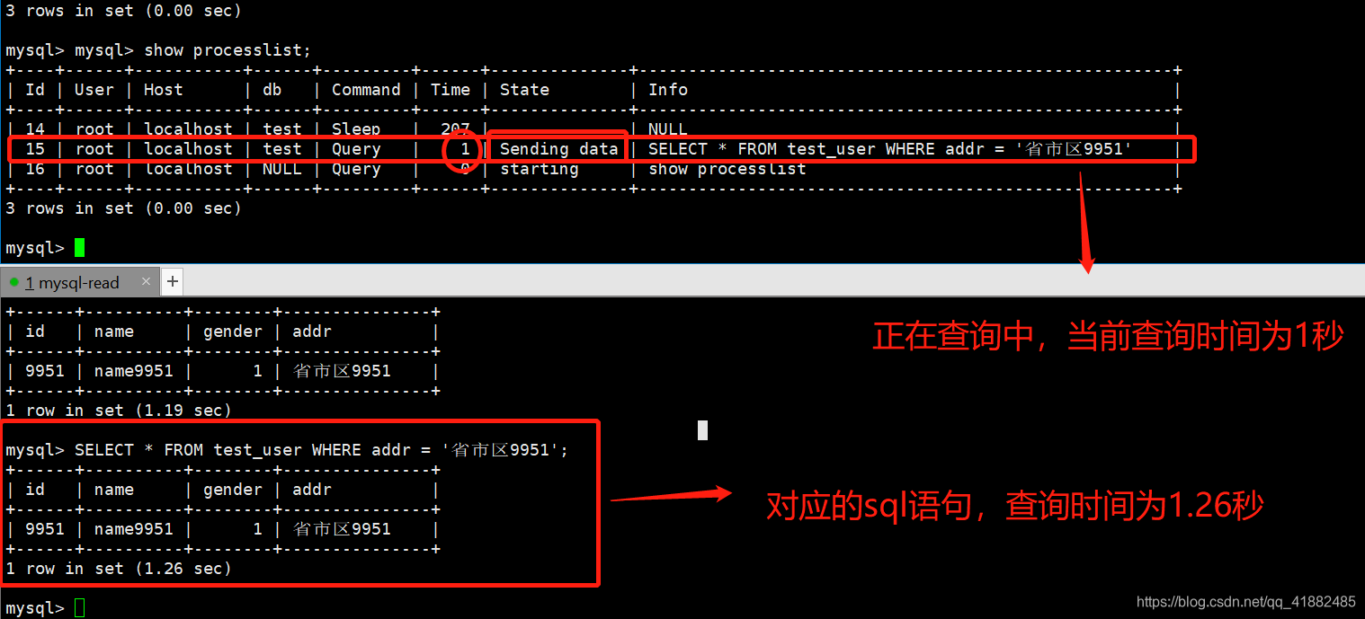 Mysql之sql执行分析mysql 执行sql分析 Csdn博客