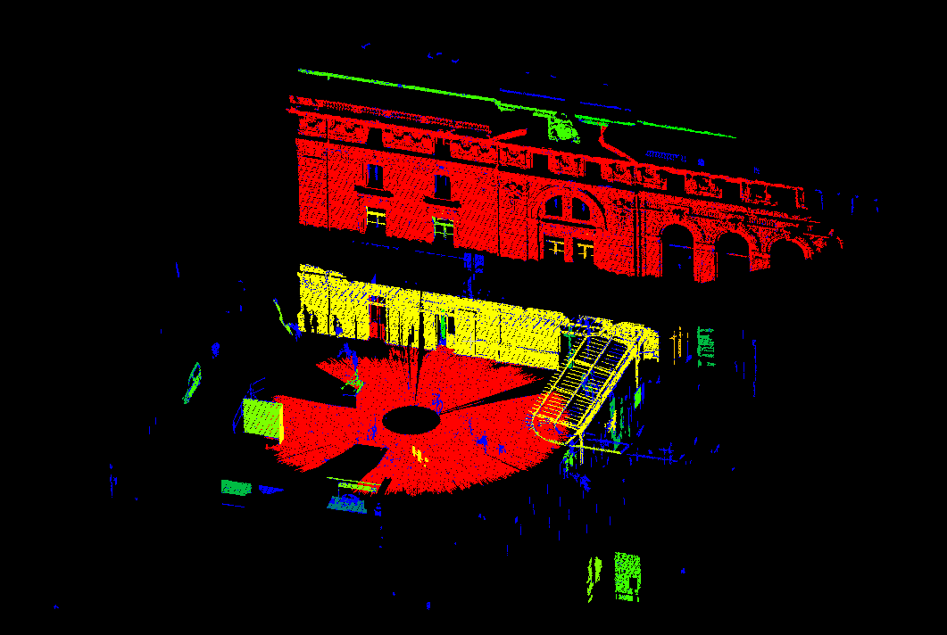 PCL条件欧几里得聚类几个错误的处理_lidar_euclidean_cluster_detect 出现pcl错误 not enough _Romad的博客-CSDN博客