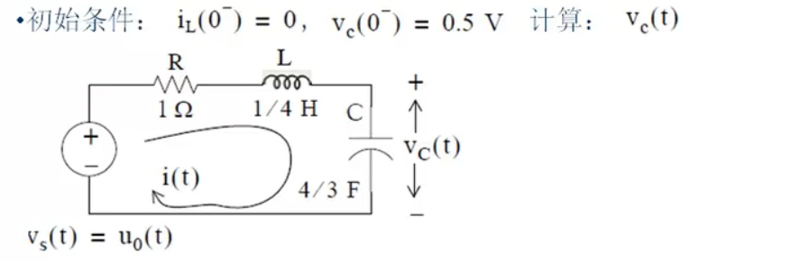 【更新中…】Matlab simulink建模与仿真_slmulink仿真平方-CSDN博客