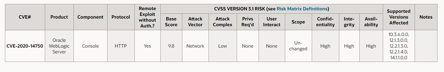 Weblogic远程代码执行漏洞(CVE-2020-14750)修复步骤--weblogic10.3.6版本-CSDN博客