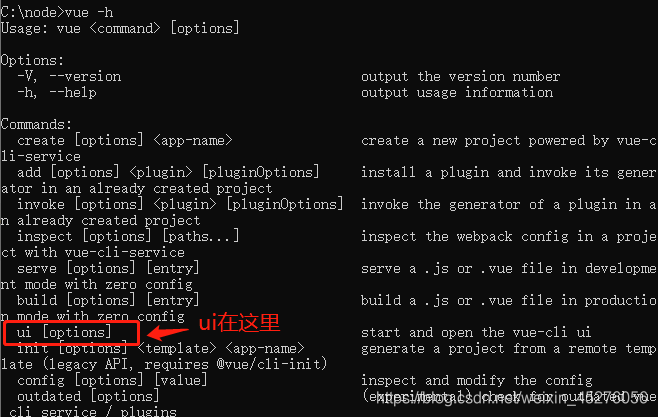 有关vue Ui 的没反应、报错解决总结vue Ui 没反应 Csdn博客