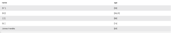 ArangoDB自学笔记（万字！！全！！）_arango group concat-CSDN博客
