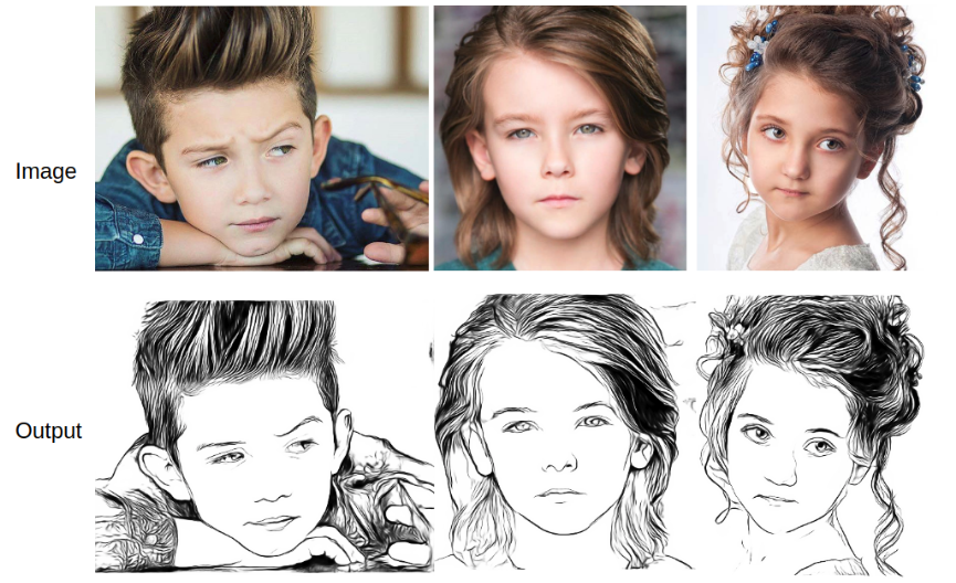 U2Net论文解读及代码测试_u2net预训练模型-CSDN博客