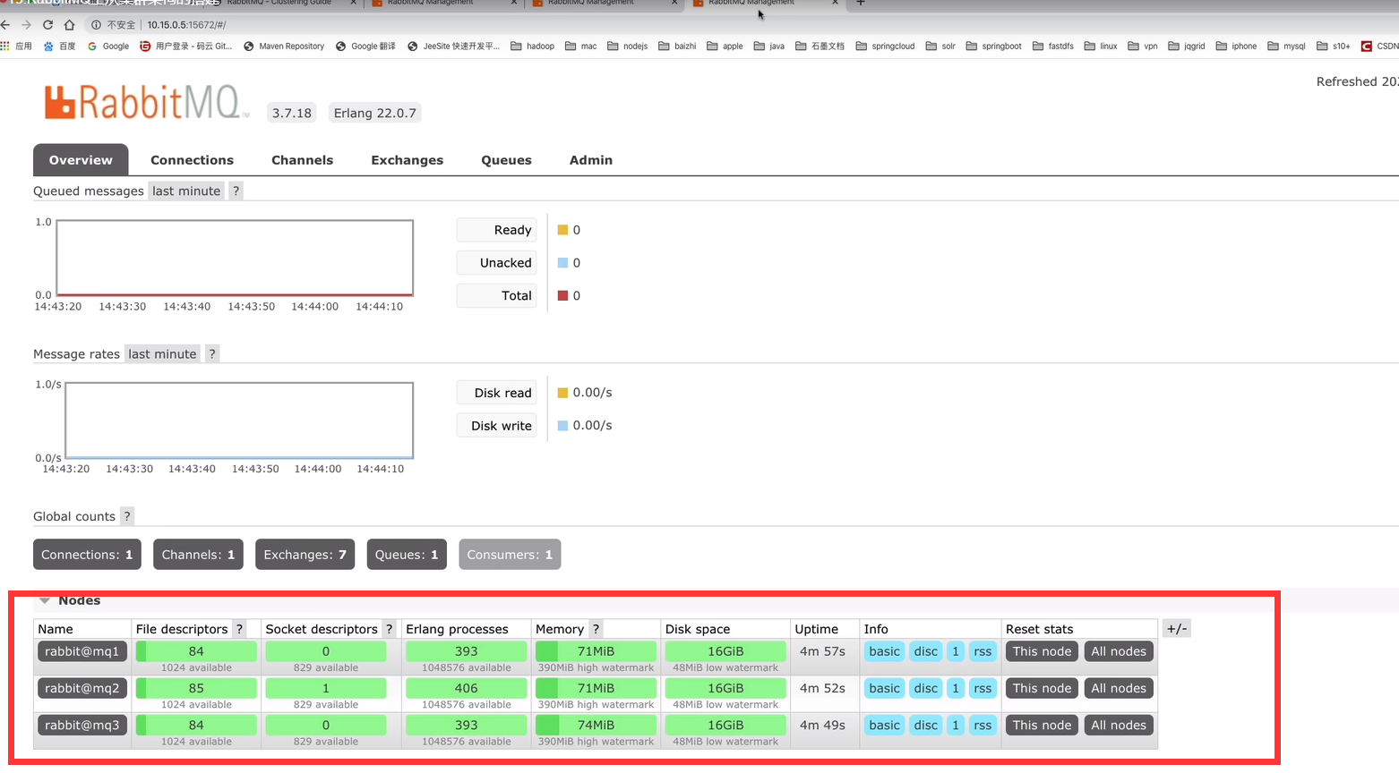 rabbitmq高可用镜像集群搭建_linux系统中rabbitmq设置ip地址映射-CSDN博客
