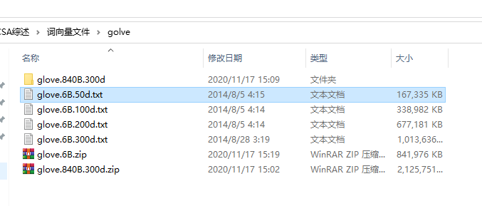 glove使用以及词表文件详解——小白必看，通俗易懂_glove.6b-CSDN博客